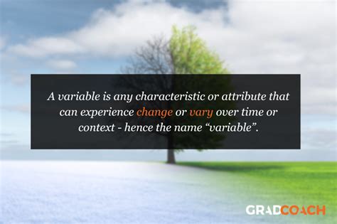 Variabel Penelitian Odheblog