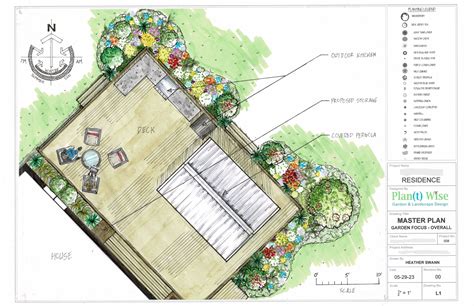 Sustainable Outdoor Design Inspiration Gallery