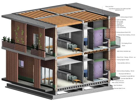 Building Revit 3d Section
