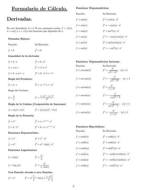Formulario Derivadas E Integrales Innove Capacitaciones