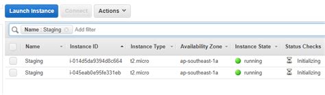 Working With Code Deploy Whizlabs Blog
