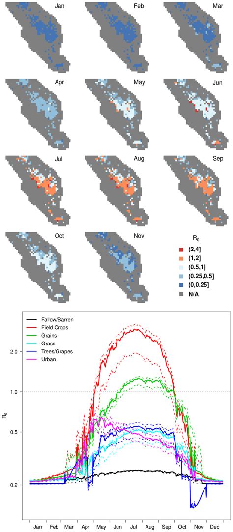 Spatio Temporal Patterns In The Basic Reproductive Ratio Maps Upper