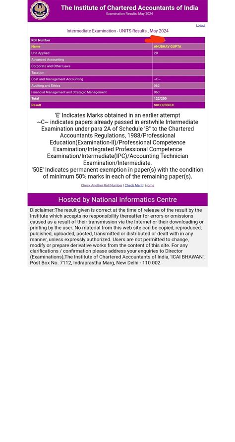 anubhav gupta on linkedin success is the sum of small efforts