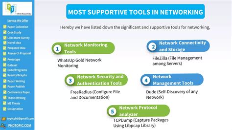 Network Tools For Master Thesis Ppt