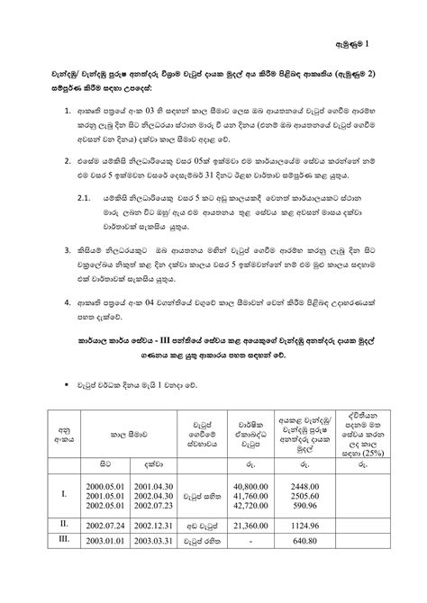 රාජ්‍ය පරිපාලන චක්‍රලේඛ 03 2020 වැන්දඹු වැන්දඹු පුරුෂ හා අනත්දරු දායක මුදල් අයකිරීම පිළිබඳ