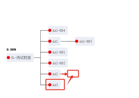 Vue3 Vue3 使用 Vuedraggable 时拖拽层级不生效的解决方法？ Segmentfault 思否