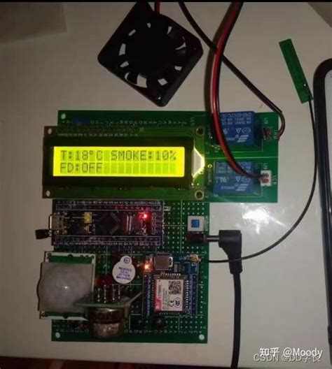 毕业设计 Stm32单片机的智能家居环境监测控制系统 知乎