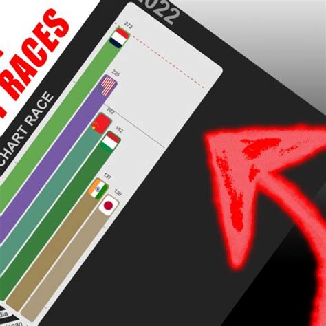 7 Best Tools To Create A Bar Chart Race Barbachart
