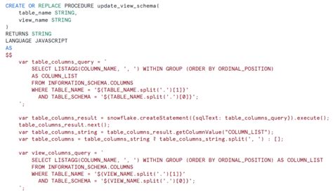 Schema Evolution With View Refresh In Snowflake Cloudyard