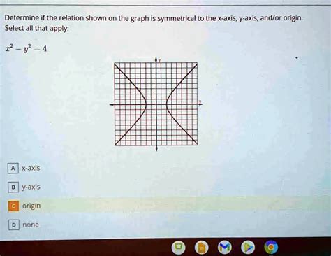 Solved Determine If The Relation Shown On The Graph Is Symmetrical To