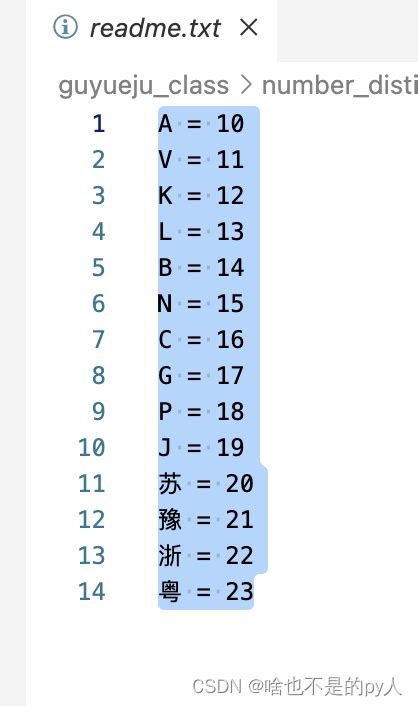 Torch车牌数据集搭建 Torchutilsdata（四） Csdn博客