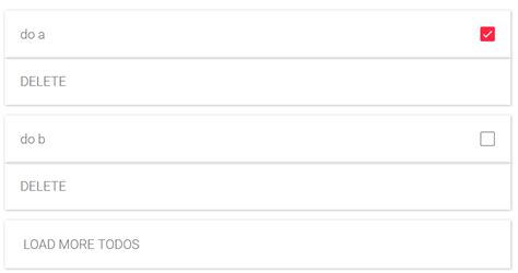 Javascript Pagination In Spring Boot Not Working As Expected Stack Overflow