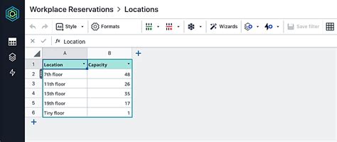 Building A Workspace Reservation App With Aws Honeycode Infinum