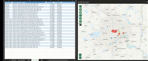 Youve Got Options Visualize Your Data In Arcgis Esri Community