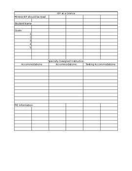 IEP At A Glance Template By Meghan Teaches SPED TPT