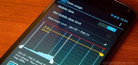 Cut Down Your Smartphone Data Usage Creating Fresh Aware