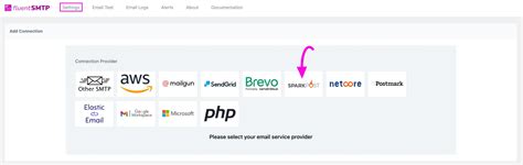 Configure Sparkpost With Fluentsmtp Fluentsmtp
