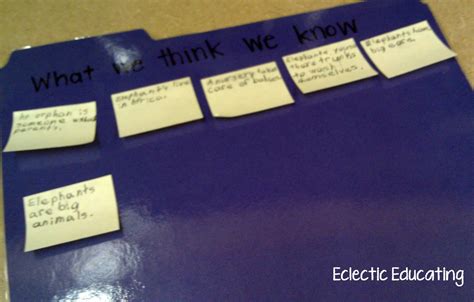 Eclectic Educating Reading Strategy File Folder