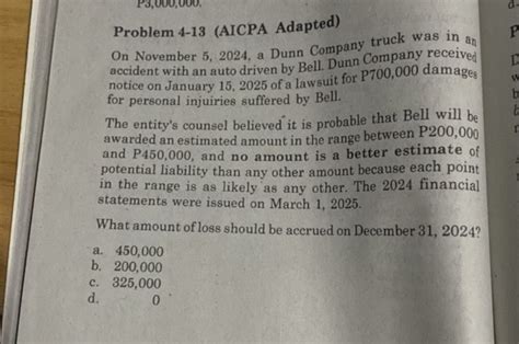 Problem AICPA Adapted On November StudyX