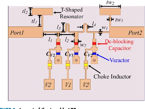 Figure 8 From Fully Tunable Bandpass Filter With Wide Bandwidth Tuning Range And Switchable