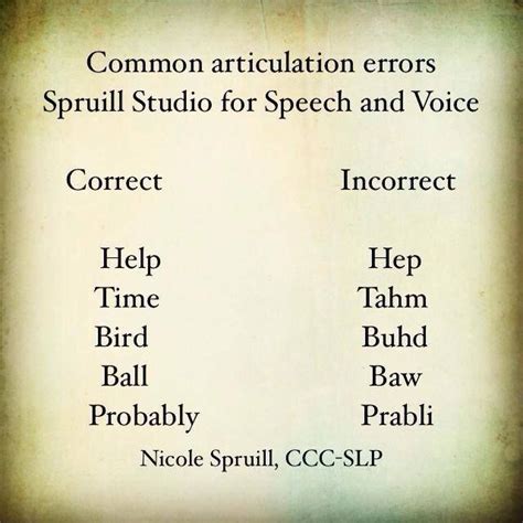 common speech errors speech the voice slp