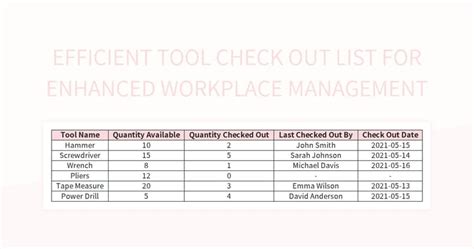 Free Tool Inventory Templates For Google Sheets And Microsoft Excel Slidesdocs