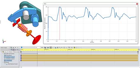 Comparing All Solidworks Simulation Packages Basic To Advanced Goengineer