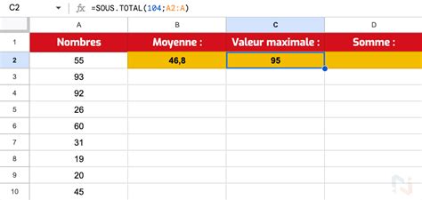 Sous Total Découvrez Comment Utiliser Cette Fonction Sheets Numeriblog
