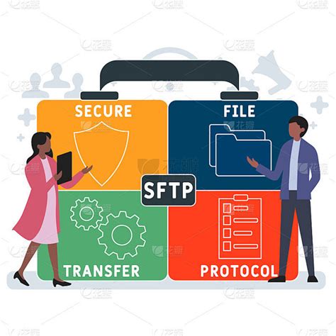 Sftp—安全文件传输协议的首字母缩写