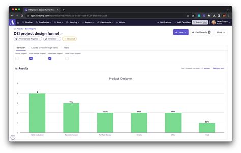 New Feature Create Custom Project Fields To Organize Your Projects Ashby