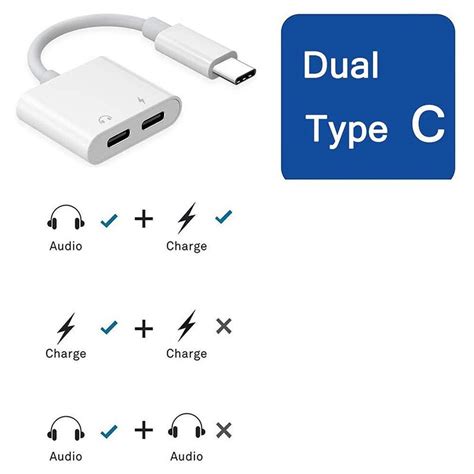 In Dual Type C Headphone Adapter USBC Splitter Grandado