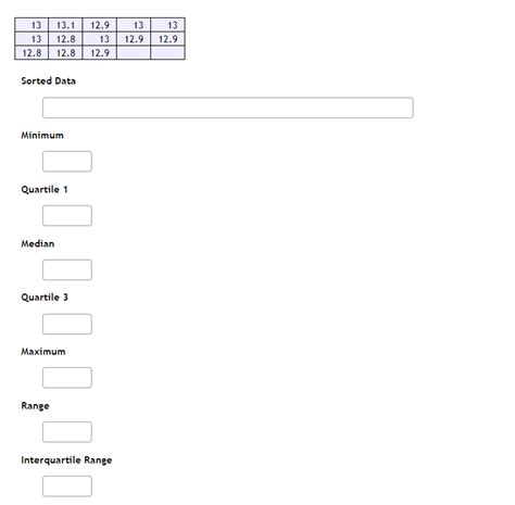 solved sorted dataminimumquartile 1medianquartile