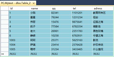 数据库自增列增大1000的原因及解决方法sql Int 自增量 自增列值突然增大1000的原因及解决方法 Csdn博客