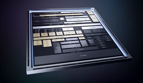 Intel Updates X86 X64 Software Developer Manual With Tremont Architecture Details Techpowerup
