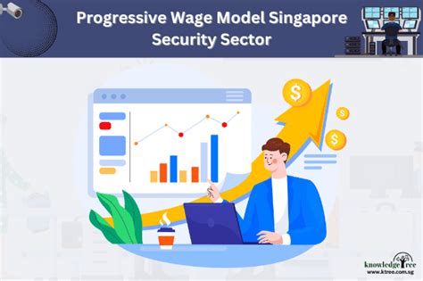 Progressive Wage Model Pwm In Singapore Security Sector Knowledgetree
