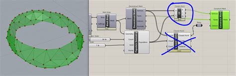 Construct Mesh Displays 1 Face Vertex Exceeds Mesh Vertex Count Grasshopper Mcneel Forum