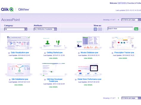 QlikView Web Server QVWS Service Load Balancing Access Point DataFlair