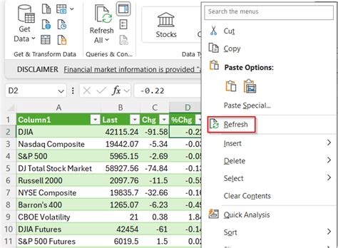 How To Get Live Stock Prices In Excel Suitable Methods Excel Insider