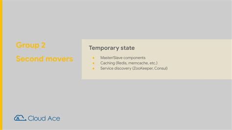 Seminar Modernizing Your Development Using Microservices Container And Kubernetes Ppt