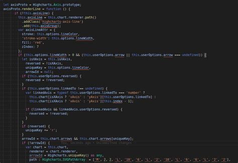 Angular Highcharts Add Arrows At The End Of Xy Axis Stack Overflow