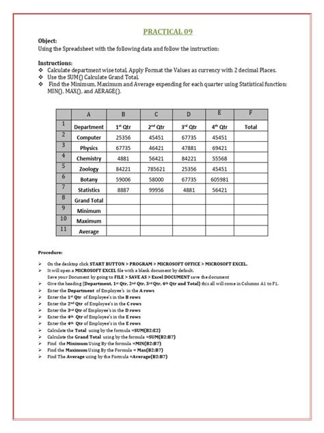 Excel Practical 09 Calculate Average Minimum And Maximum Pdf