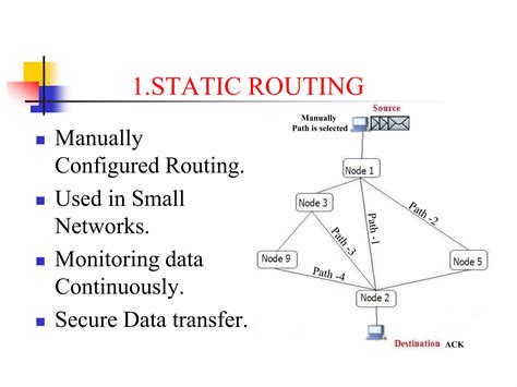 design and implementation of dynamic routing in wireless networks ppt