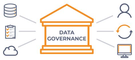 How Does Six Sigma Fit Into The Data Governance Arena