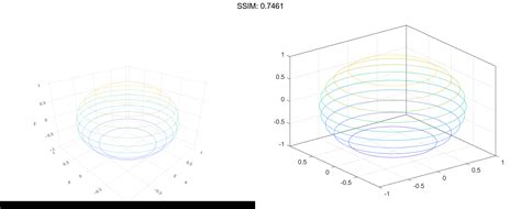 MATLAB Contour3 Plotly Graphing Library For MATLAB Plotly