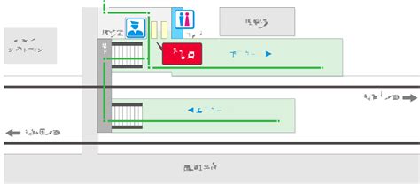 柚木駅の詳細 駅情報 静鉄グループ 静鉄電車