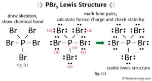 Lewis Structure Of PBr Root Memory