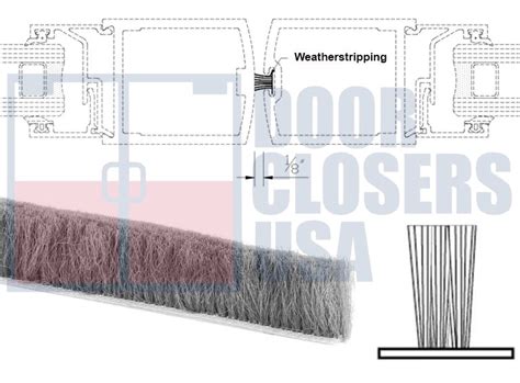 Tubelite Commercial Storefront Door Leading Edge Slide In