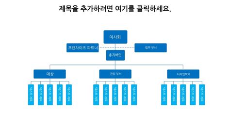 회사 조직도 Ppt 템플릿 무료 다운로드 Slidesdocs