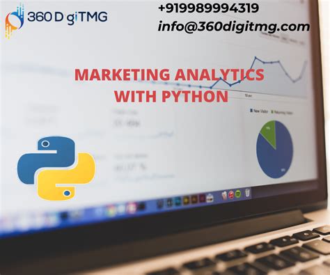 Boost Your Marketing With Python Analytics