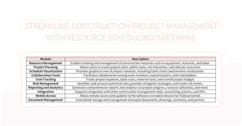 Optimize Construction Project Management With Efficient Resource Scheduling Software Excel
